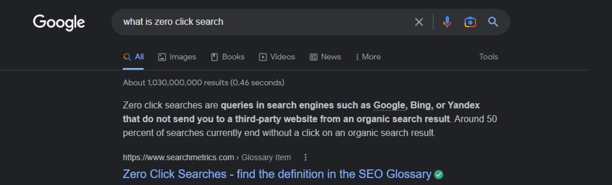 What is Zero Click Search?